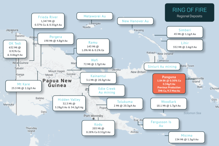 Panguna – RTG Mining